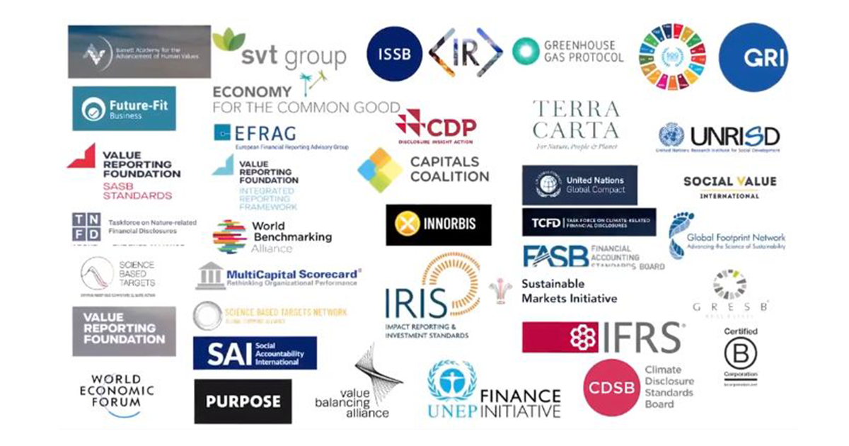 企業格付、ESGランキングでは何をどのように計測しているのか - IR STUDIO